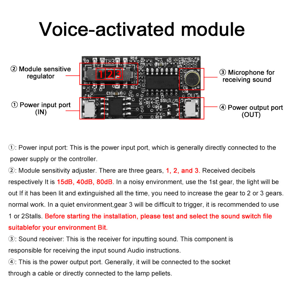 BrickBling DIY Voice Control Module Accessories for LEGO Building Bloc